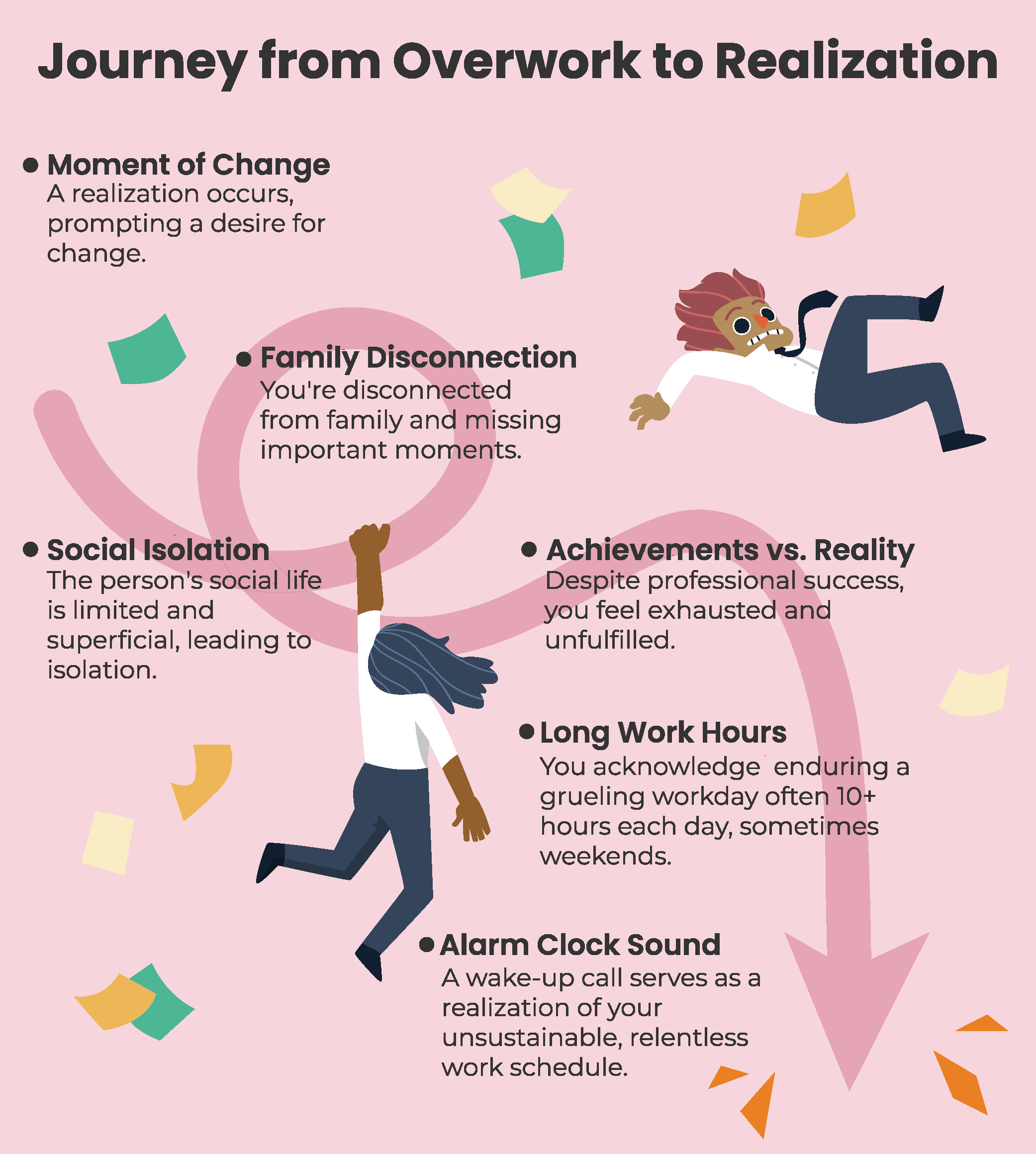 Overworking Prevention: Breaking the Burnout Cycle — Workaholic's Detox